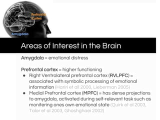 Affect labeling | PPTX