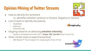 Affect Level Opinion Mining | PPT