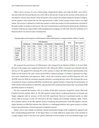 AffectNet_oneColumn-2.pdf