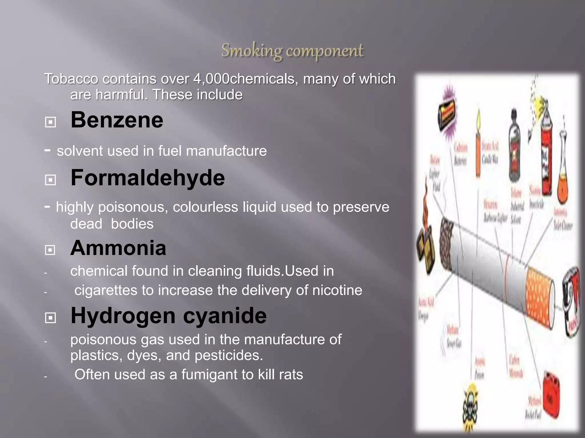 Affect of smoking on periodontium | PPTX