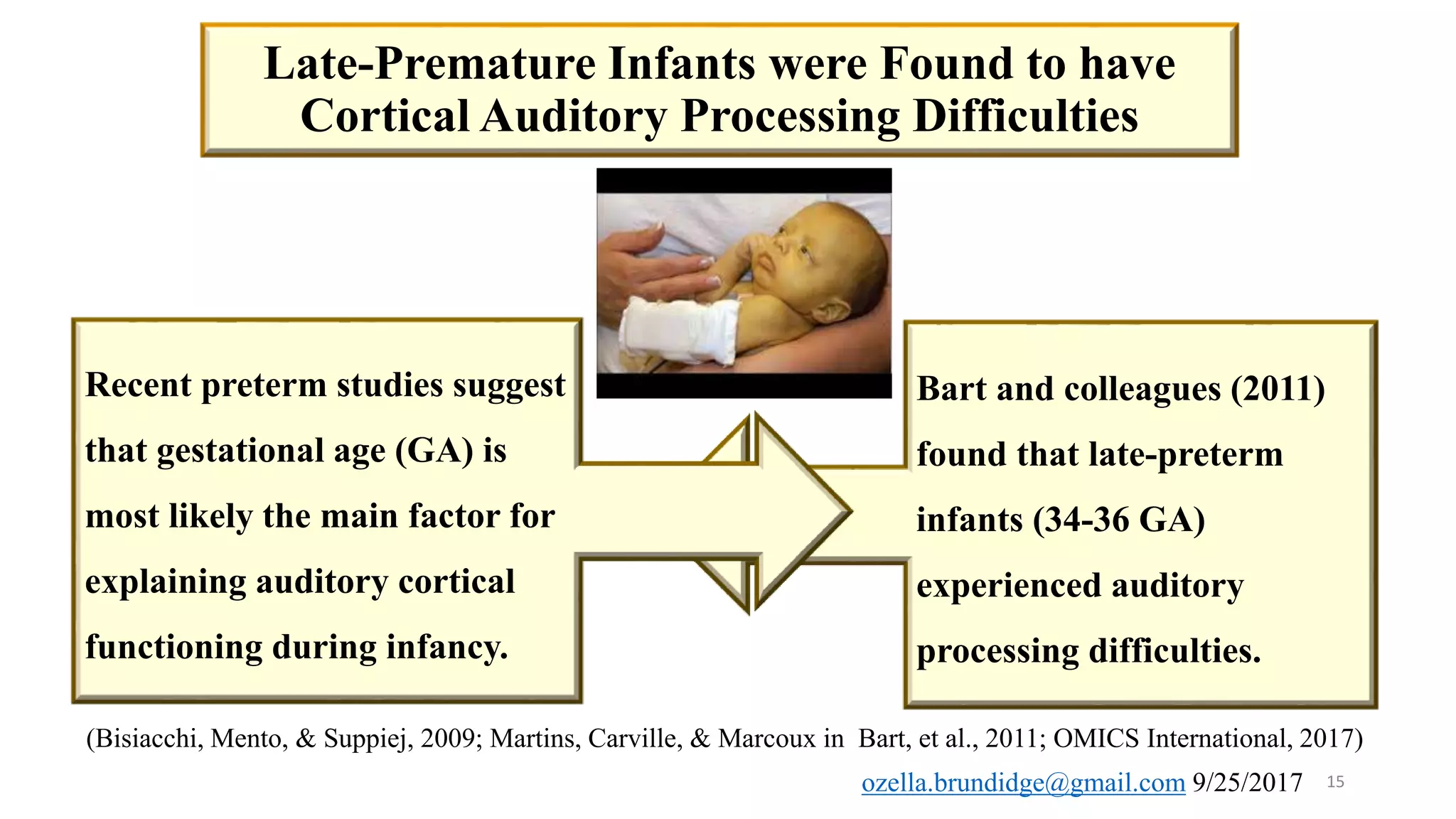 Affects of preterm birth on auditory processing | PPTX