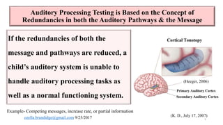 Affects of preterm birth on auditory processing | PPTX