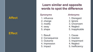 Affect vs Effect is a lesson material in English language | PPTX