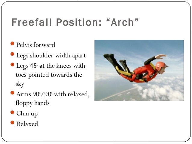 industrialrilo - Blog