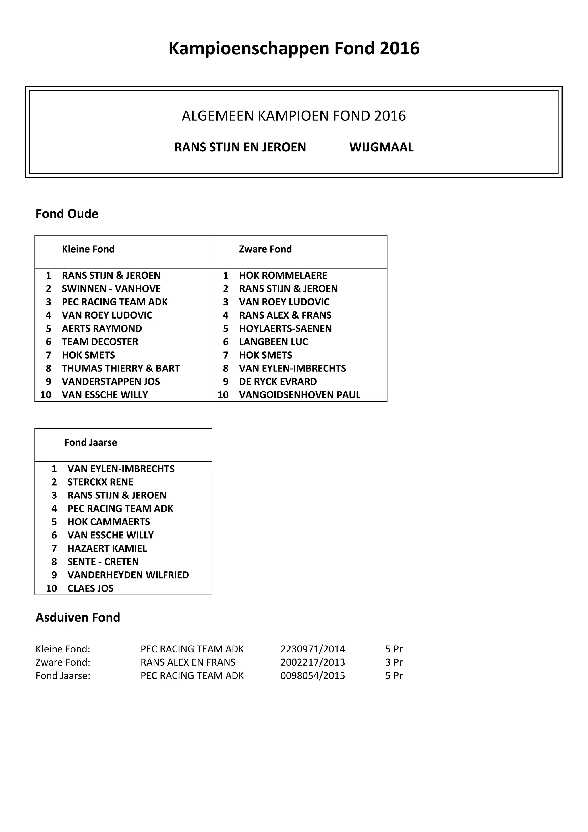 Affiche kampioenendag 2017 | PDF