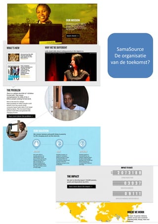 Posters Interactieve Tentoonstelling | PDF