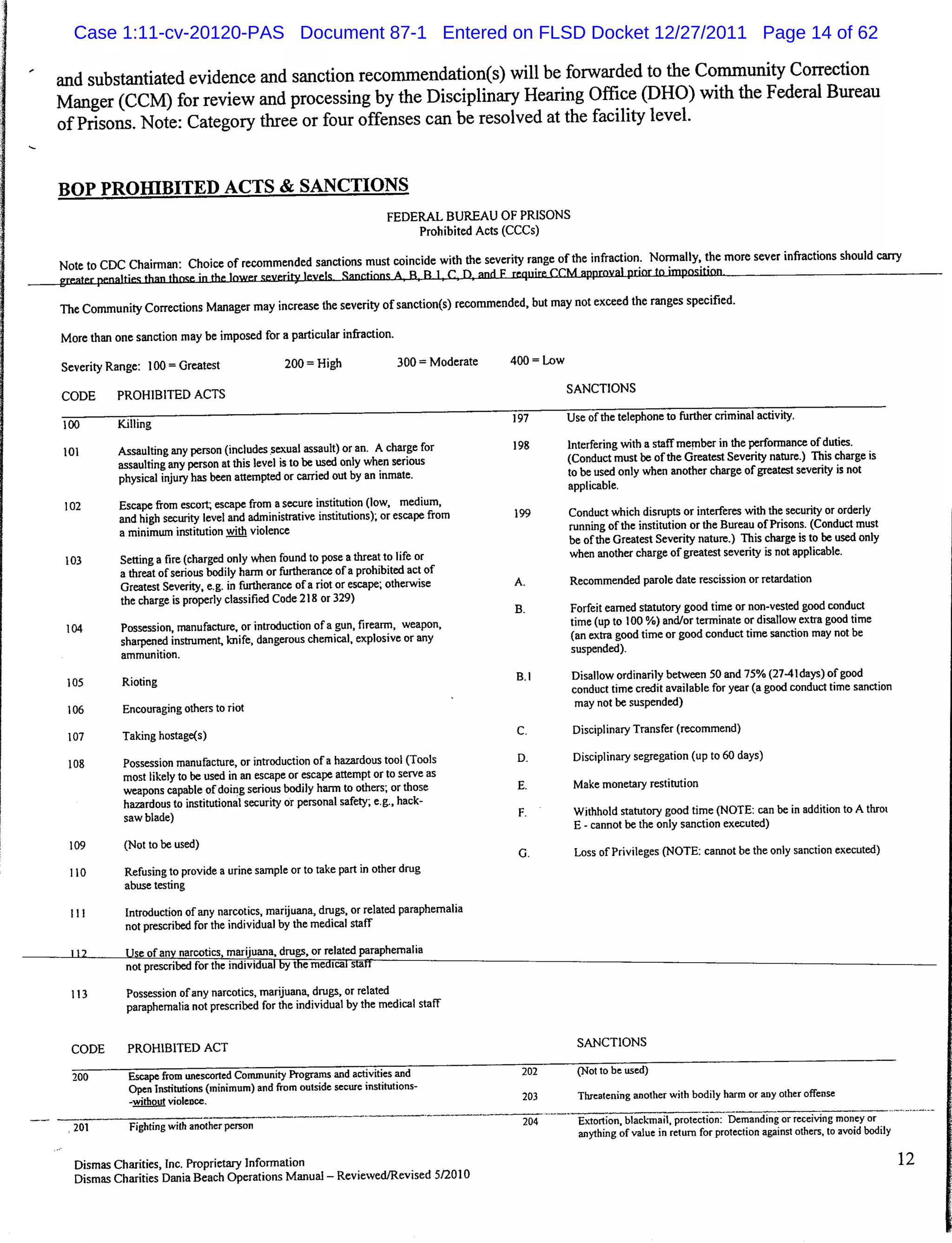 Affidavit in support of motion for summary judgment | PDF