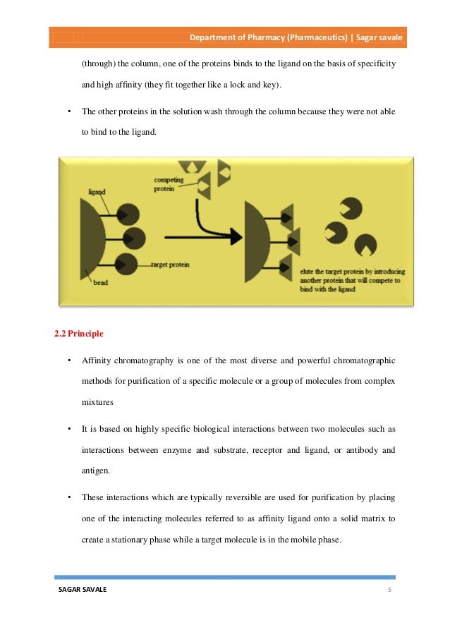 Affinity chromatography