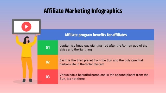 Affiliate marketing with ecommerce buisness | PPT