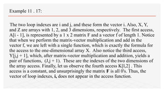 Affine array index | PPT