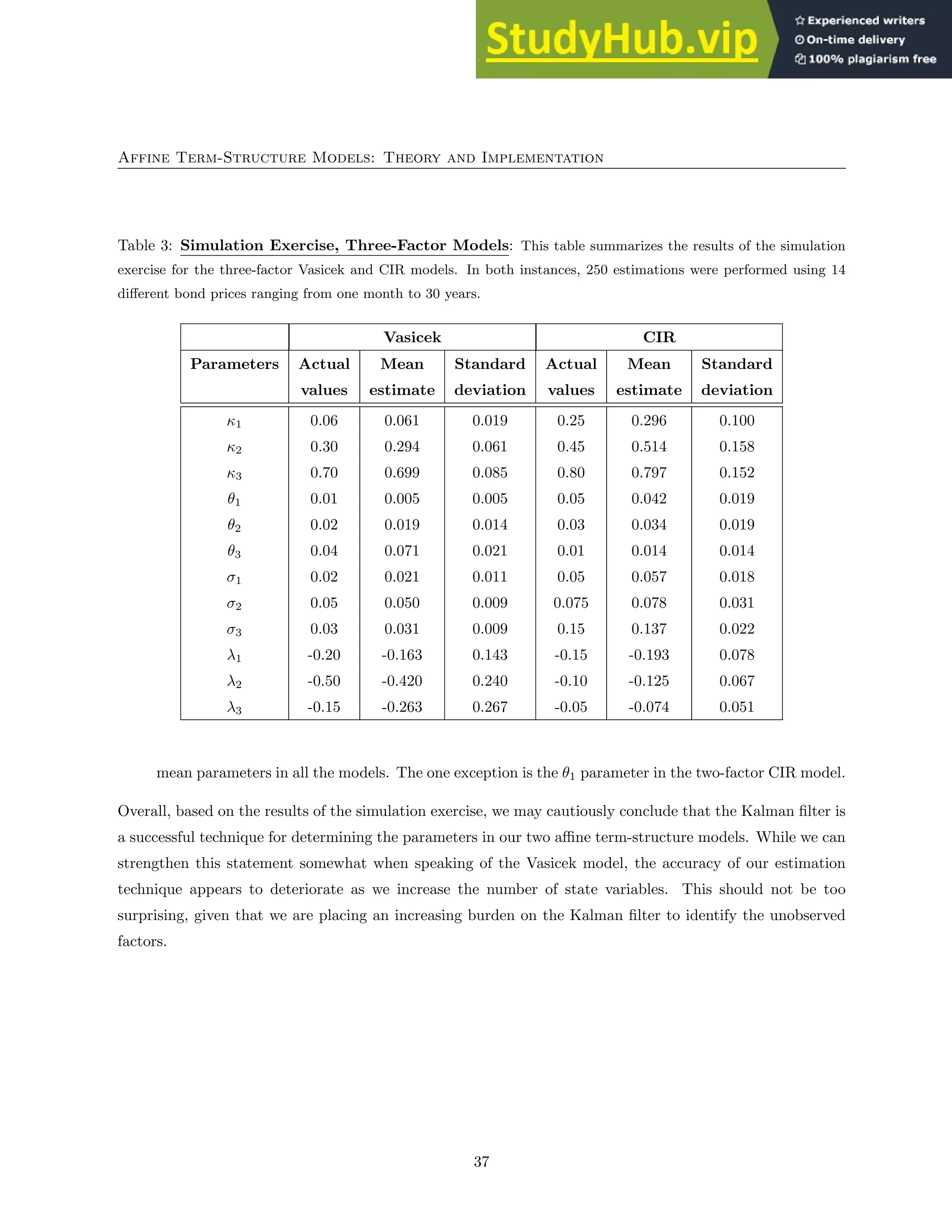 Affine Term-Structure Models Theory And Implementation | PDF