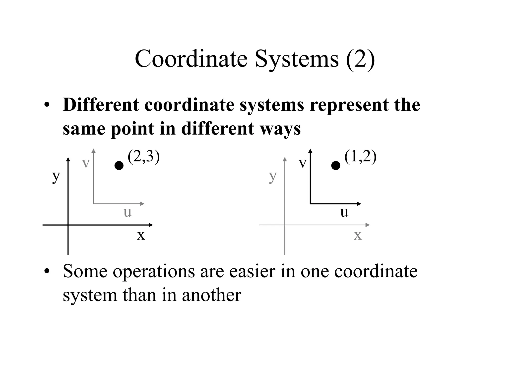 affine transformation for computer graphics | PPT