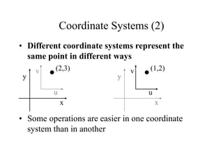 affine transformation for computer graphics | PPT