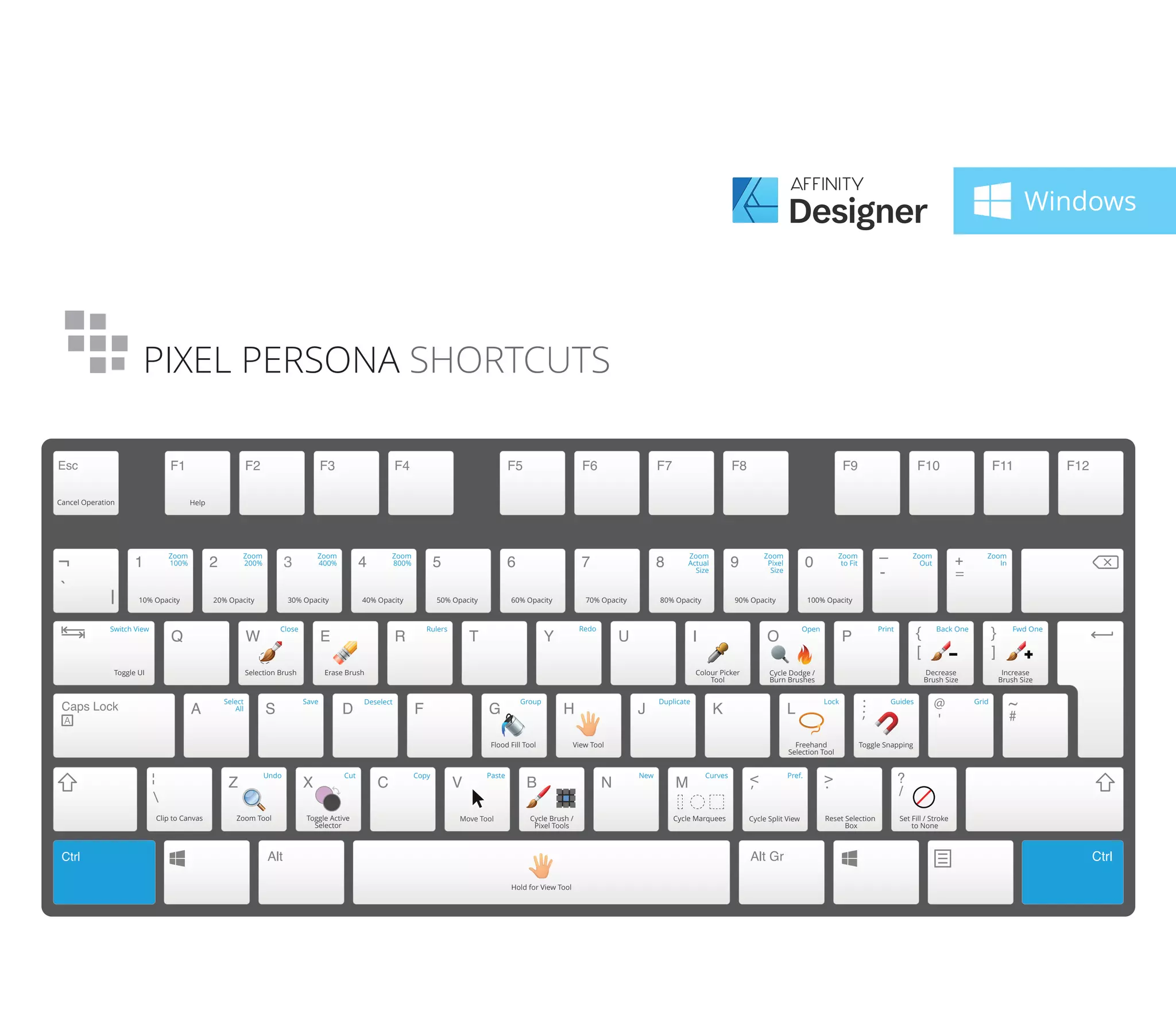 Affinity designer-shortcuts-windows | PDF
