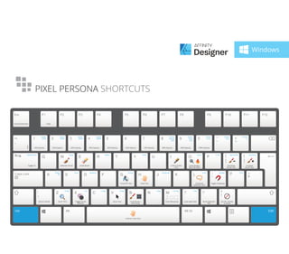 Affinity designer-shortcuts-windows | PDF