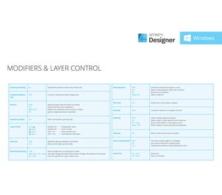 Affinity designer-shortcuts-windows | PDF | Photo Editing Software ...