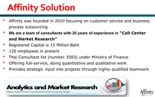 Affinity Solution | PPT