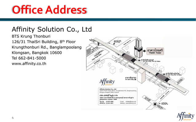 Affinity Solution | PPT