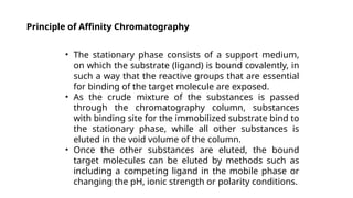 Affinity chomatography for bio separation | PPTX