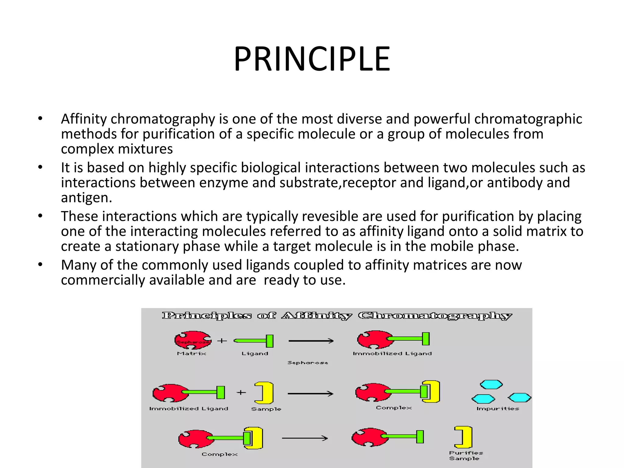 Affinity chromatography ppt | PPTX