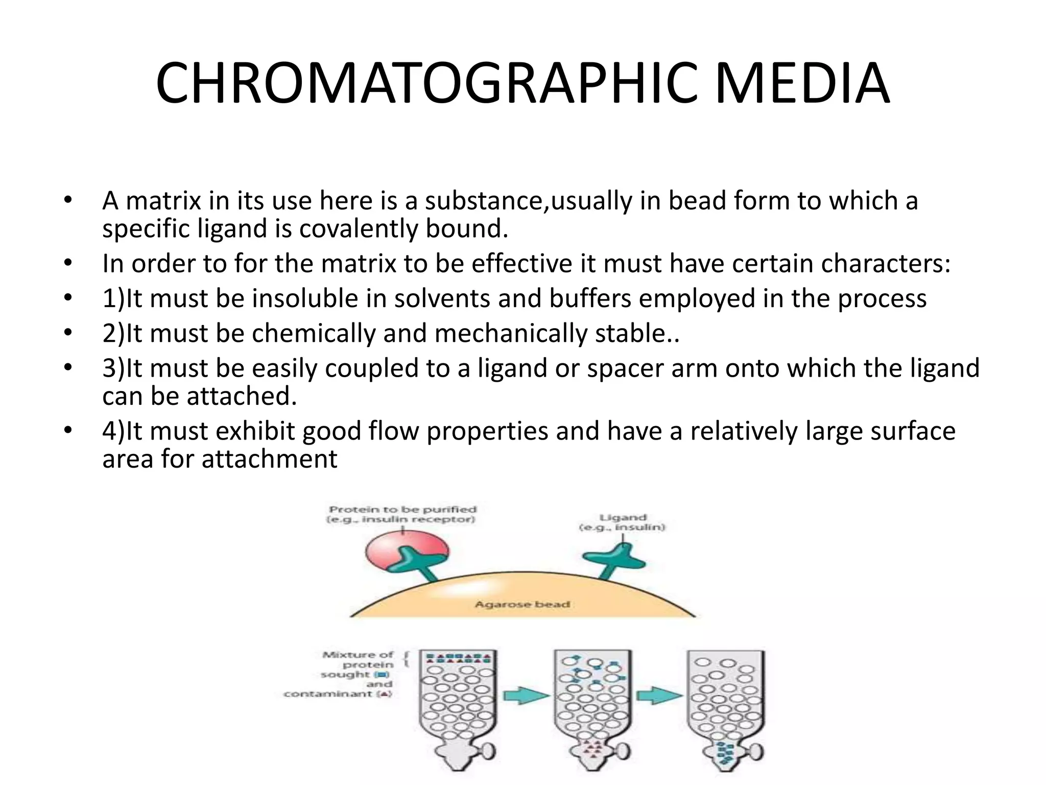 Affinity chromatography ppt | PPTX