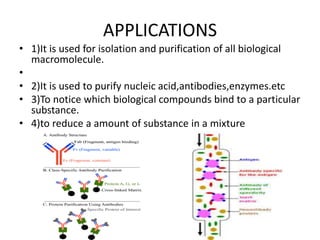 Affinity chromatography ppt | PPTX