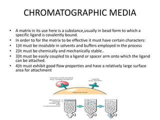 Affinity chromatography ppt | PPTX