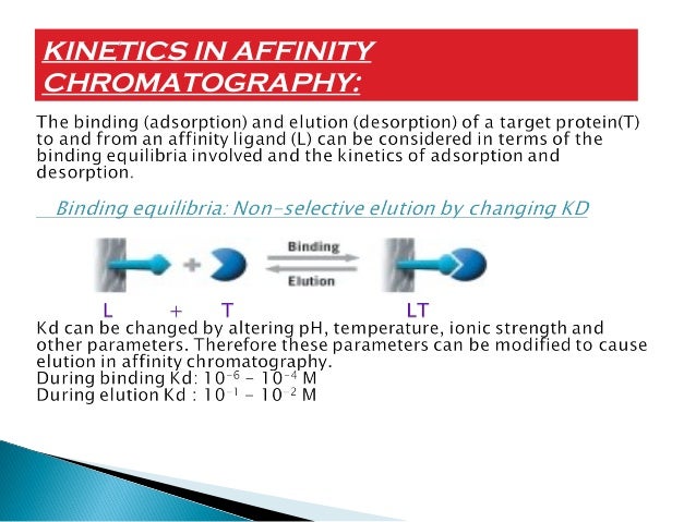 Affinity chromatography
