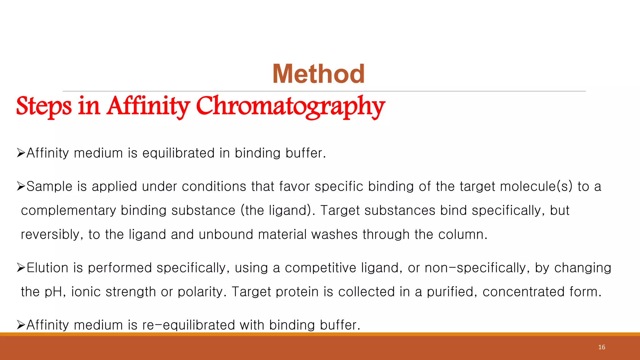 Affinity Chromatography.pptx