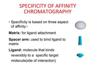 Affinity Chromatography.pptx