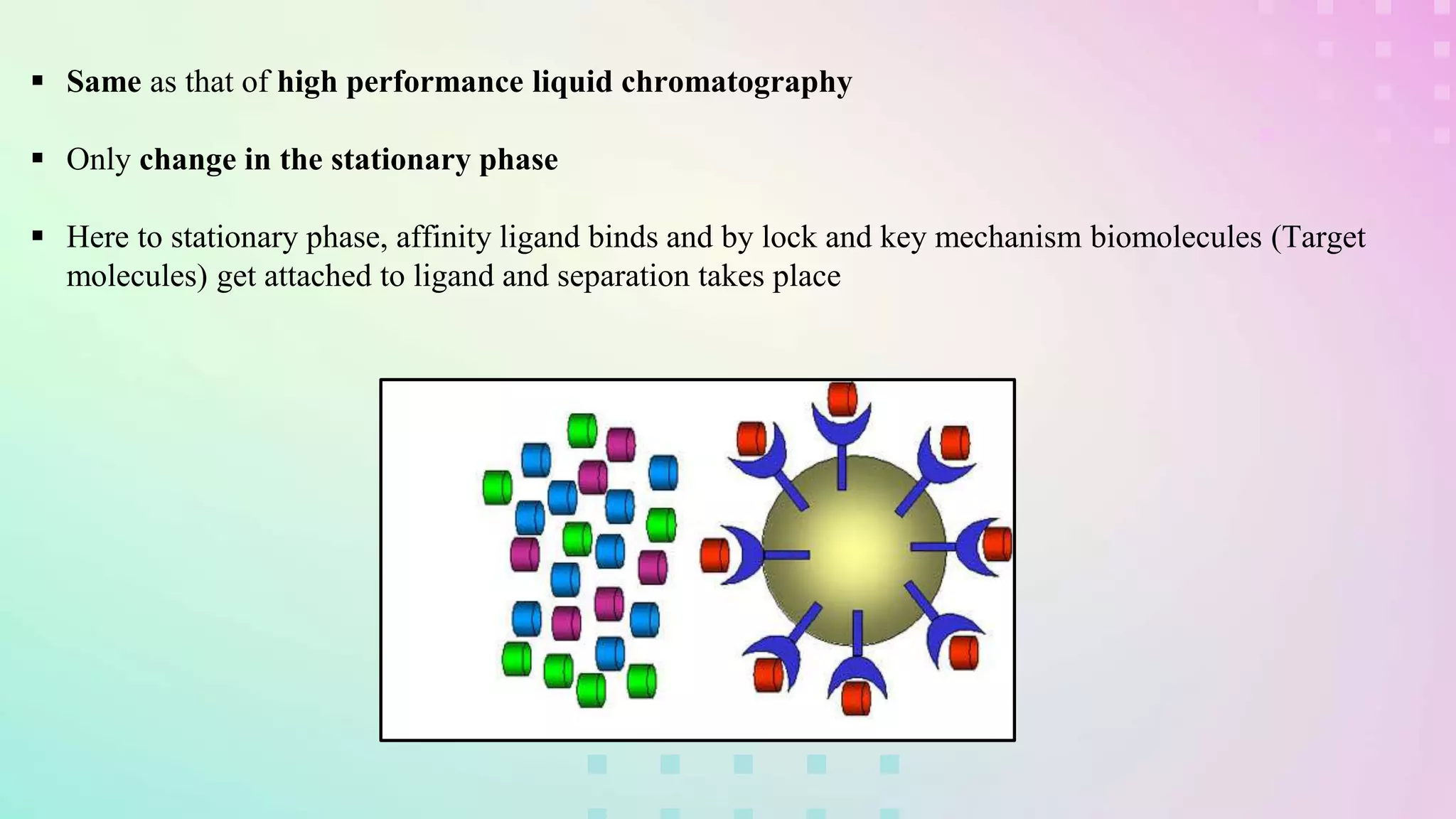 Affinity Chromatography.pdf