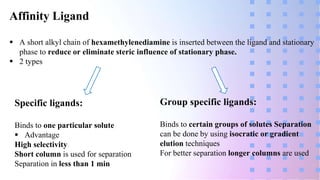 Affinity Chromatography.pdf