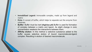Affinity Chromatography.pptx