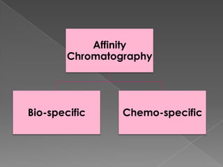 Affinity chromatography.pdf
