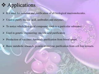 Affinity chromatography by Mr. Vinayak B | PPT