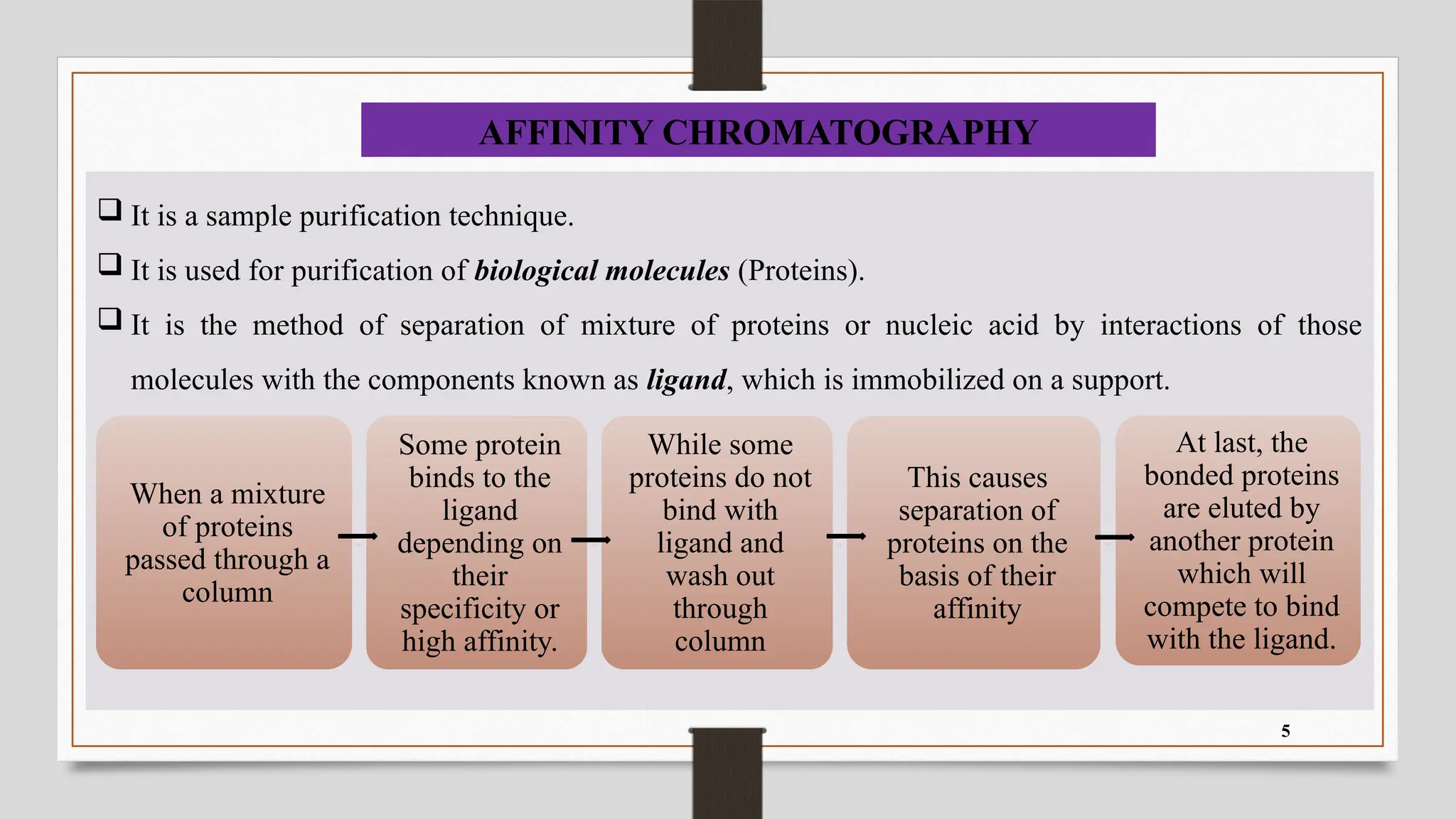 Affinity chromatography: a chromatographic technique.pptx