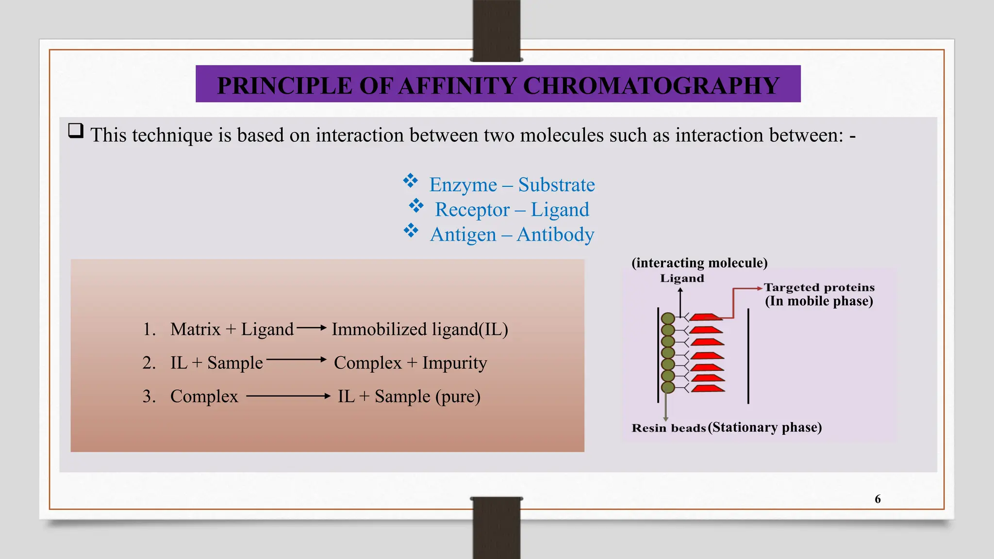 Affinity chromatography: a chromatographic technique.pptx