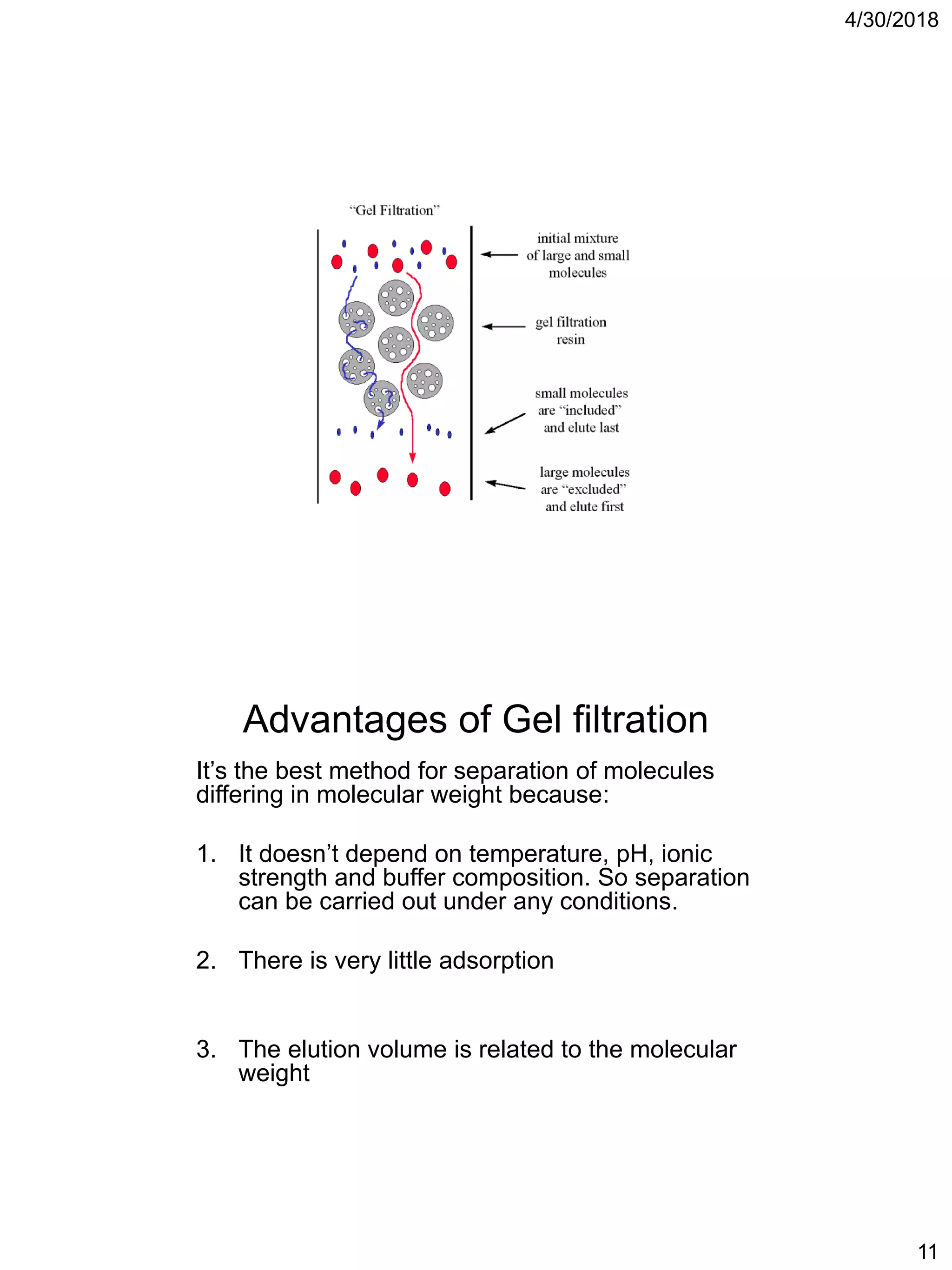 Affinity chromatography and gel filteration | PDF