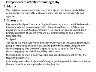 Affinity chromatography by Shiv kalia ( m.pharma analytical chemistry ...