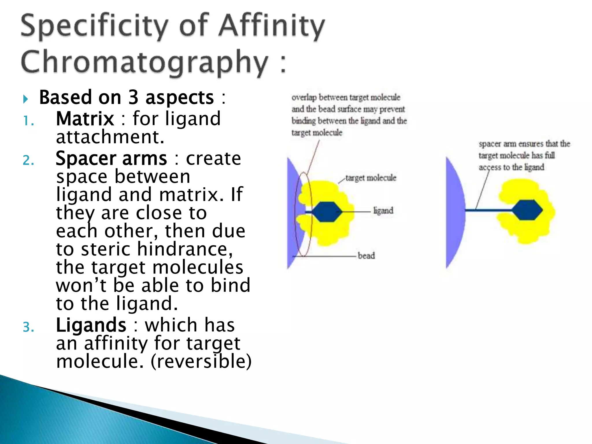 AFFINITY CHROMATOGRAPHY J.pptx