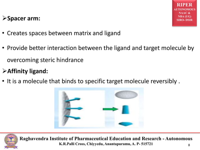 Affinity Chromatography. | PPTX | Chemistry | Science