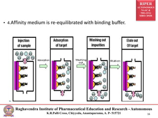 Affinity Chromatography Instrument