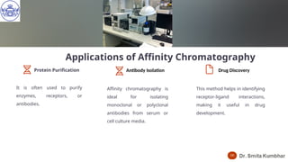 Affinity Chromatography Principles, Applications, and Techniques for ...