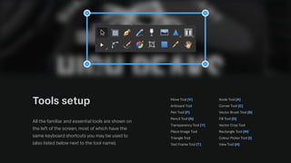 Affinity+designer+start+guide | PDF