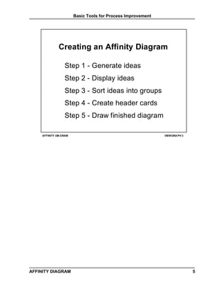 Affinity Diagram | PDF