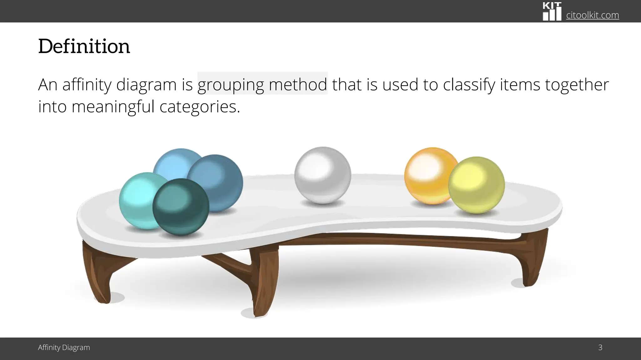 Making Sense of Multiple Ideas with Affinity Diagrams | PDF