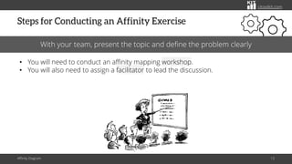Making Sense of Multiple Ideas with Affinity Diagrams | PDF