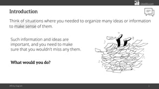 Making Sense of Multiple Ideas with Affinity Diagrams | PDF