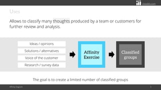 Making Sense of Multiple Ideas with Affinity Diagrams | PDF