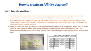 Affinity Diagram _ Talks about method to resolve problems | PPT